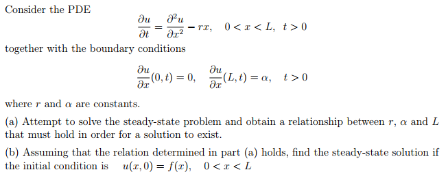 Solved Consider the PDE together with the boundary | Chegg.com