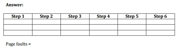 Solved Suppose we have the following page accesses: 1 2 3 4 | Chegg.com