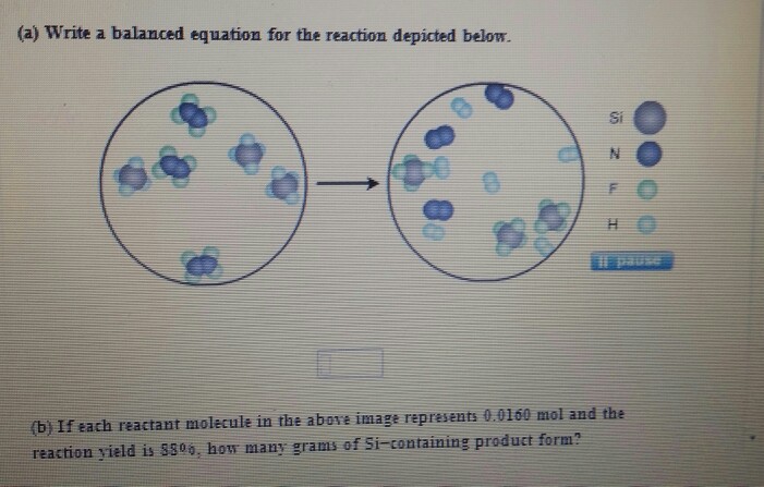 Solved Write a balanced equation for the reaction depicted | Chegg.com