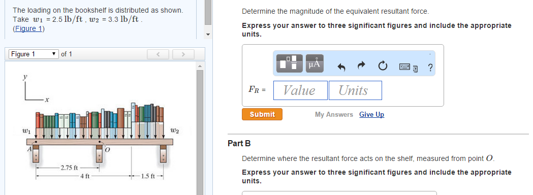 Solved The loading on the bookshelf is distributed as shown. | Chegg.com