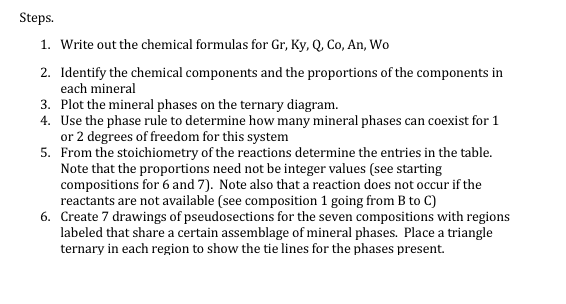 Please show how to do composition #2 for A, B, C, and | Chegg.com
