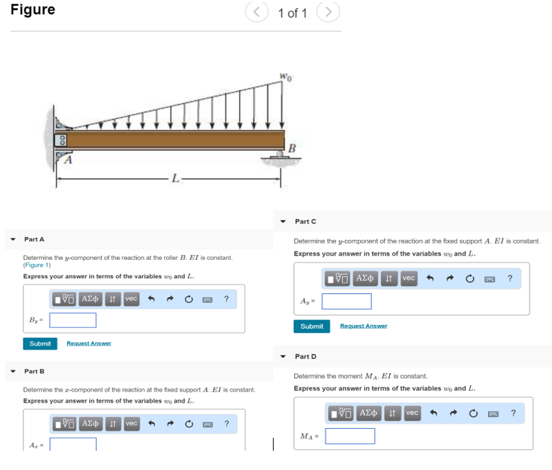 Solved Figure 1 of 1 Part C Part A Determine the y-component | Chegg.com
