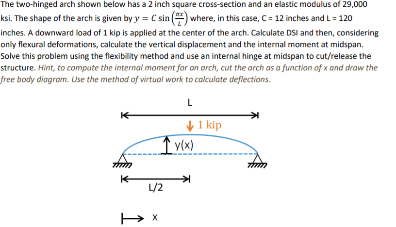 Solved The two-hinged arch shown below has a 2 inch square | Chegg.com
