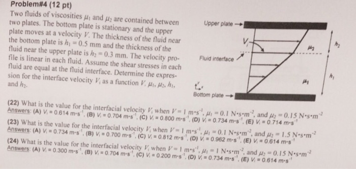 Solved Two fluids of viscosities mu_1 and mu_2 are contained | Chegg.com