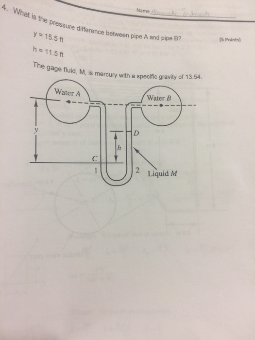 Solved What is the pressure difference between pipe A and | Chegg.com