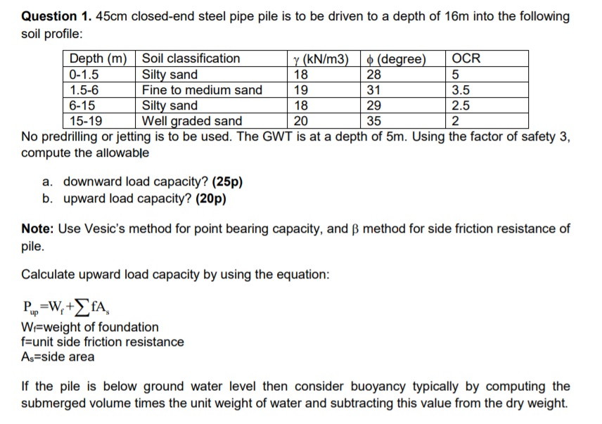 Solved Question 1. 45cm closed-end steel pipe pile is to be | Chegg.com