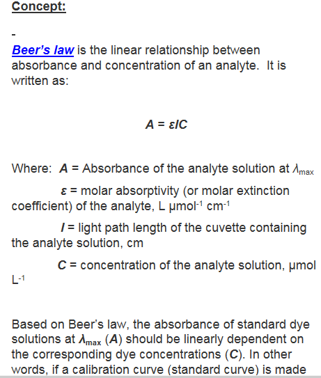 Solved by plotting the absorbance of standard dye solutions | Chegg.com