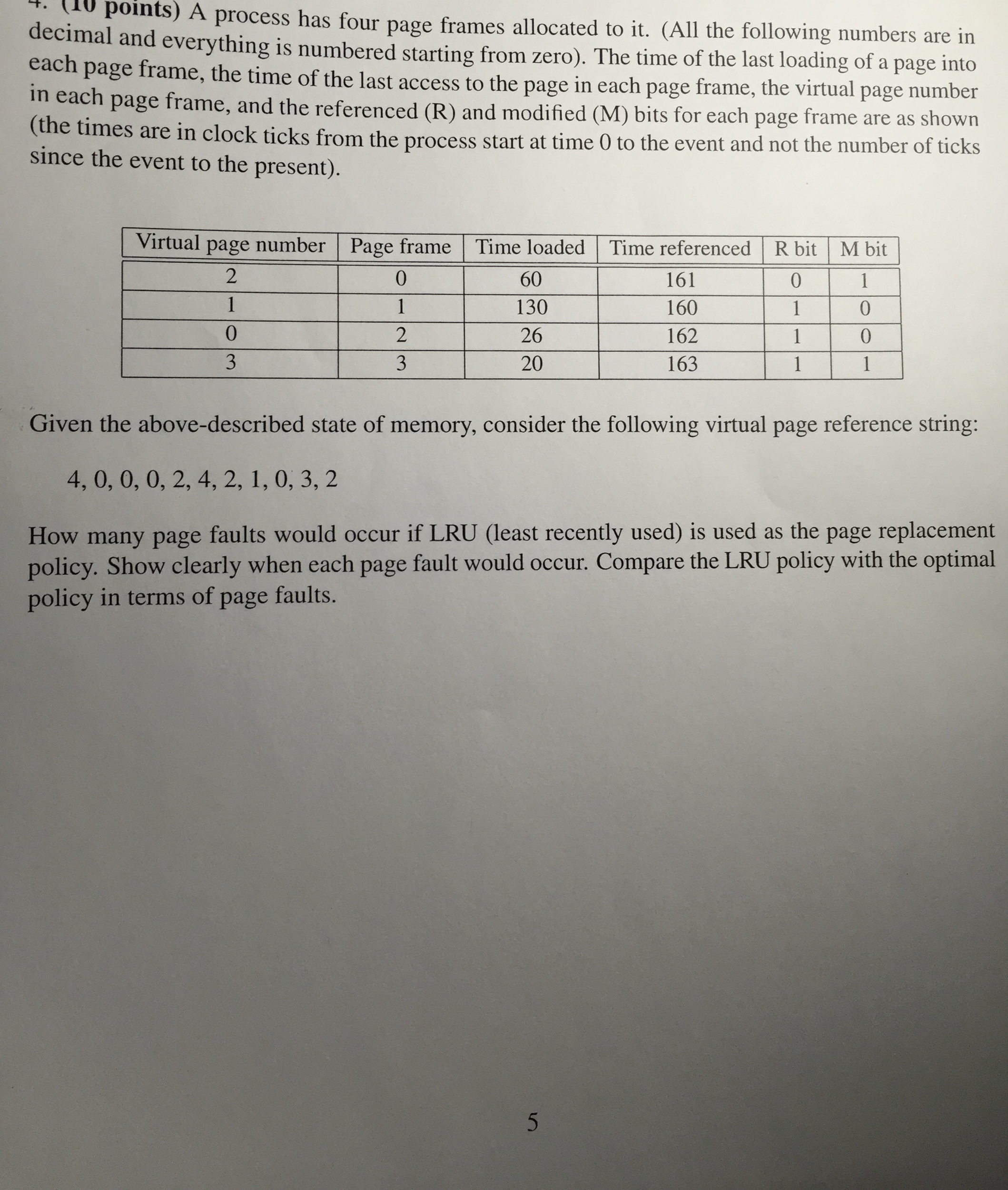 Solved A process has four page frames allocated to it. (All | Chegg.com