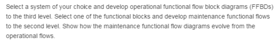 Solved Select a system of your choice and develop | Chegg.com