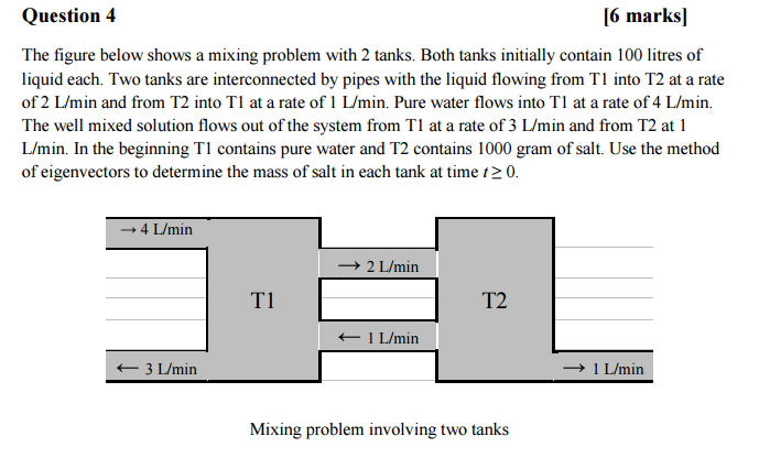 Solved The figure below shows a mixing problem with 2 tanks. | Chegg.com