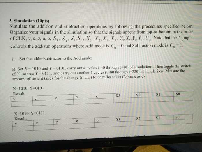 Solved Implement a twos-complement 4-bit ripplr-carry | Chegg.com