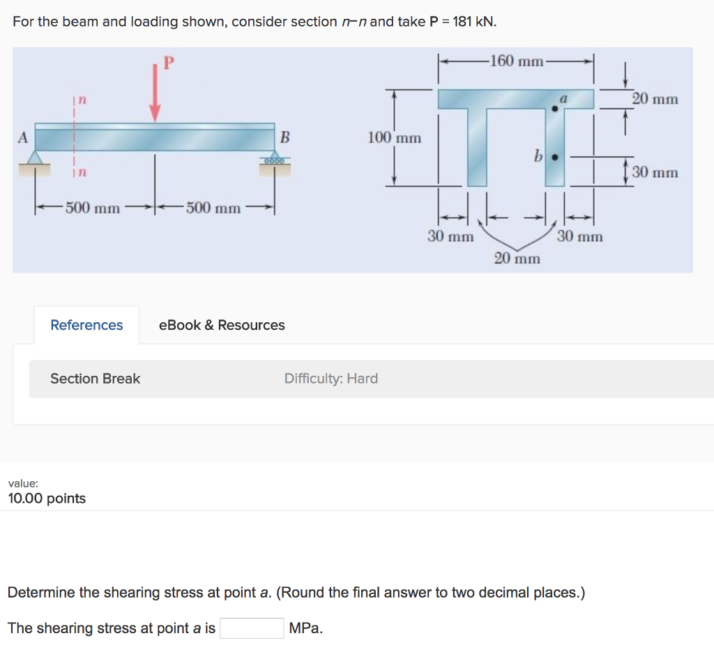 Solved For the beam and loading shown, consider section -n | Chegg.com