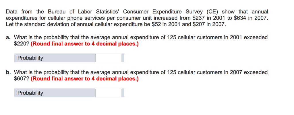 Solved Data from the Bureau of Labor Statistics' Consumer | Chegg.com