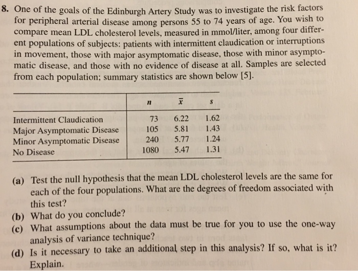 Solved One of the goals of the Edinburgh Artery Study was to | Chegg.com
