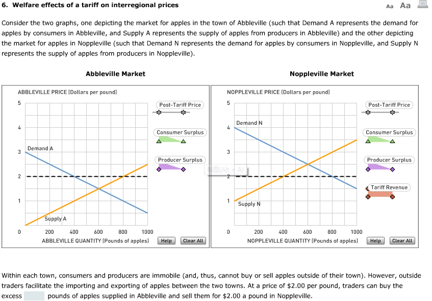 Solved 6. Welfare effects of a tariff on interregional | Chegg.com