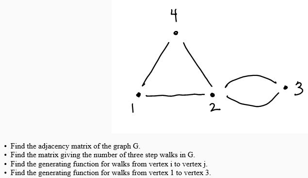 Solved Find the adjacency matrix of the graph G. Find the | Chegg.com