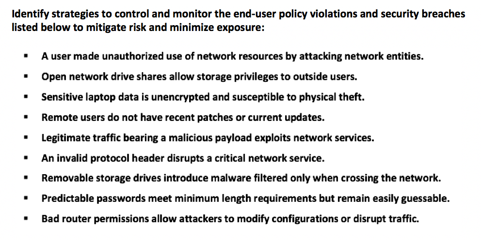 Solved Identify strategies to control and monitor the | Chegg.com