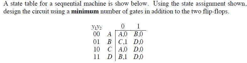 Solved A state table for a sequential machine is show below. | Chegg.com
