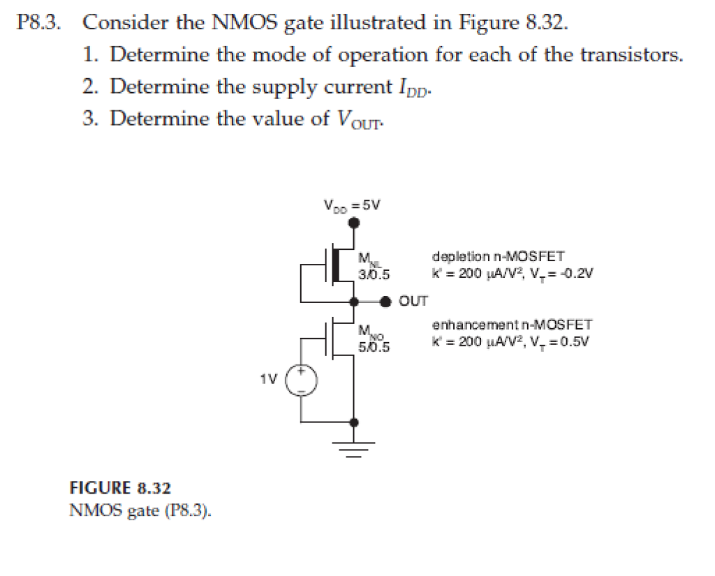 Solved P8.3. Consider the NMOS gate illustrated in Figure | Chegg.com