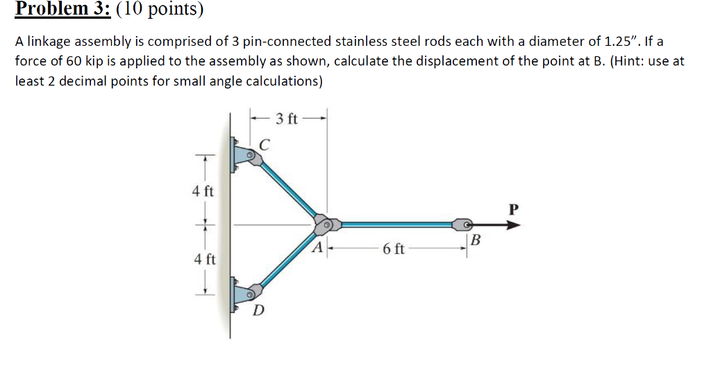 Solved Problem 3: (10 points) A linkage assembly is | Chegg.com