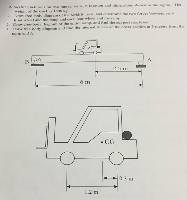 Solved A forklift truck runs on two ramps, with its location | Chegg.com