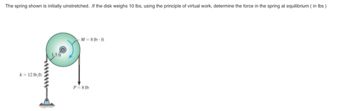 Solved The spring shown is initially unstretched. If the | Chegg.com