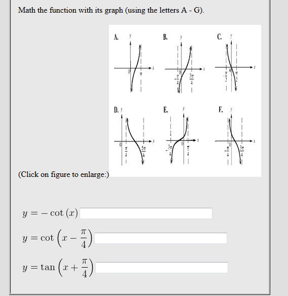 Solved Math the function with its graph (using the letters A | Chegg.com