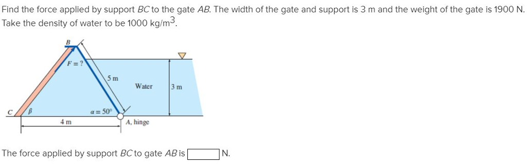 Solved Find the force applied by support BC to the gate AB. | Chegg.com