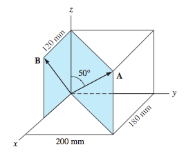 Solved Use the dot product to find the angle between the | Chegg.com