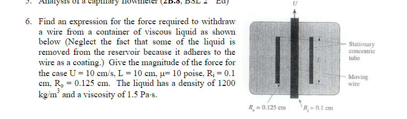 Solved Use momentum shell balance to solve shear force | Chegg.com