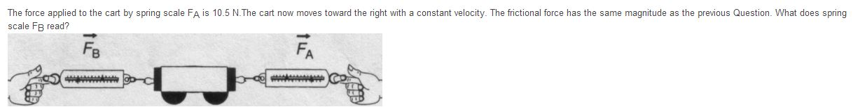 Solved The force applied to the cart by spring scale Fa is | Chegg.com