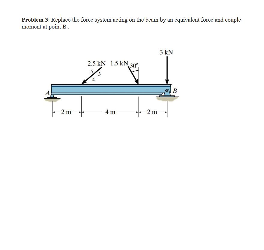 Solved Problem 3: Replace the force system acting on the | Chegg.com