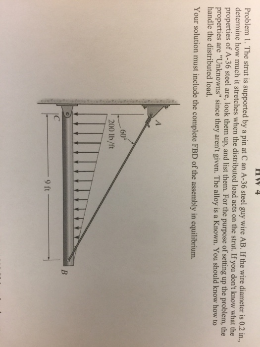 Solved The strut is supported by a pin at C an A-36 steel | Chegg.com