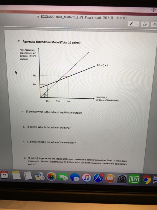 Solved Aggregate Expenditure Model What Is The Value Of Chegg
