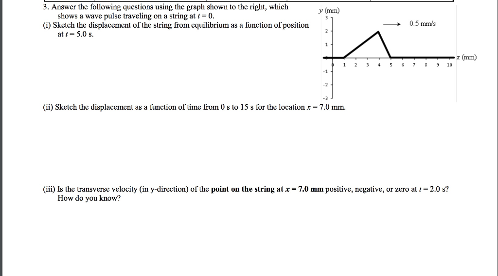 Solved 3. Answer the following questions using the graph | Chegg.com