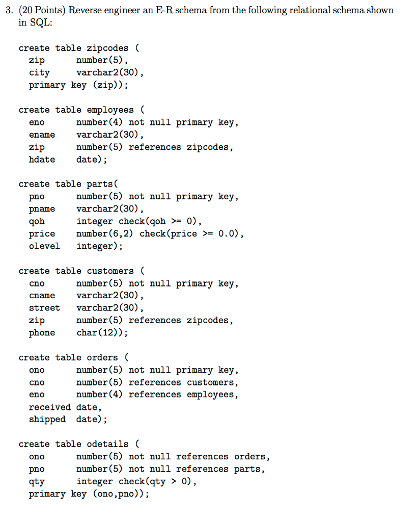 Solved Reverse engineer an E-R schema from the following | Chegg.com