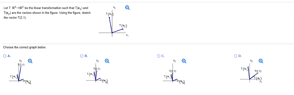 Solved Let T R2r2 Be The Linear Transformation Such That