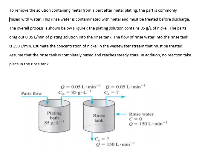 Solved To remove the solution containing metal from a part | Chegg.com