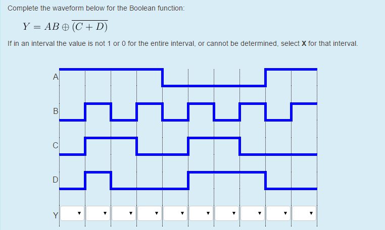 Solved Complete the waveform below for the Boolean function: | Chegg.com
