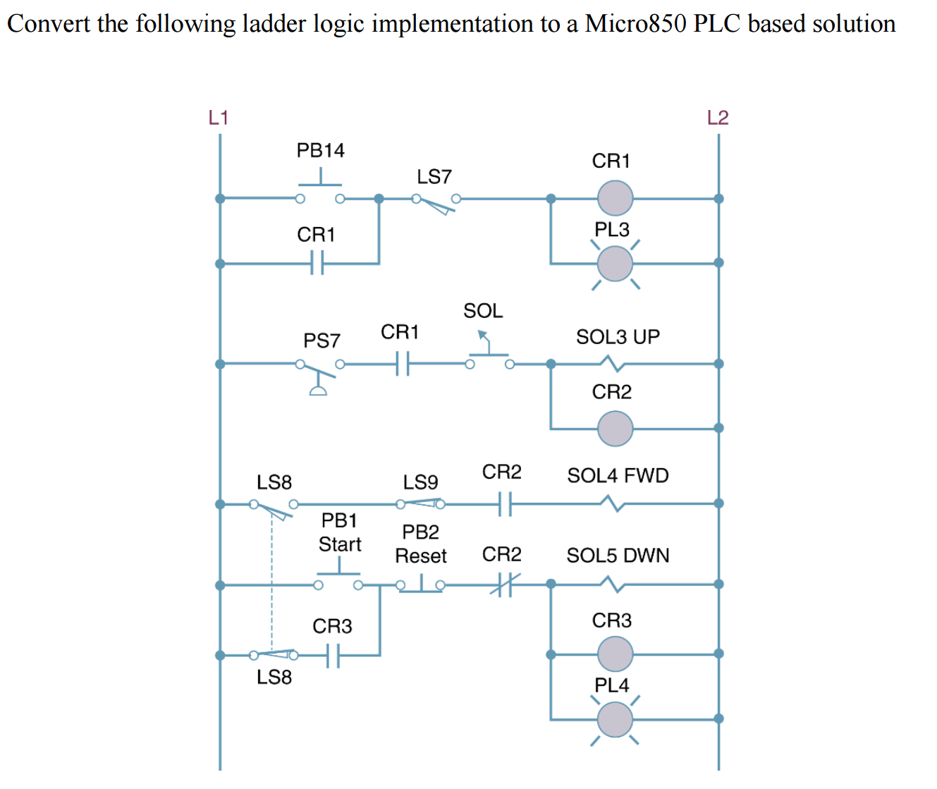 Convert the following ladder logic implementation to | Chegg.com