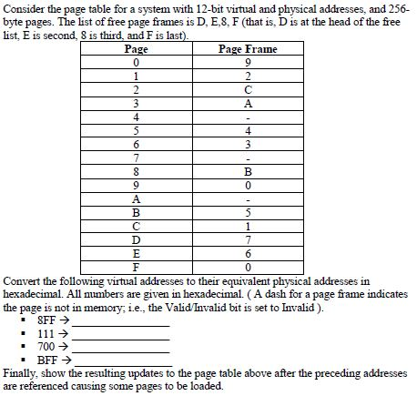 Solved Consider the page table for a system with 12-bit | Chegg.com