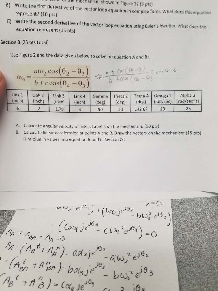 the mechanism shown t ul in Figure 2? (5 pts) Write | Chegg.com