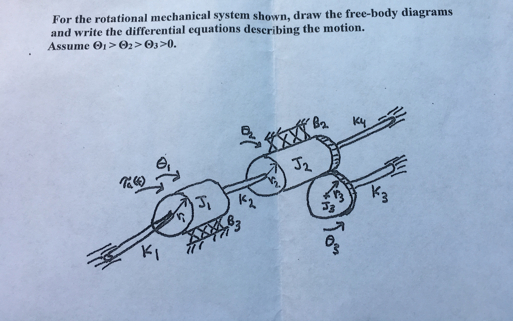 Solved For the rotational mechanical system shown, draw the | Chegg.com