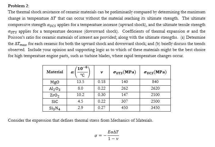 Solved Problem 2: The thermal shock resistance of ceramic | Chegg.com