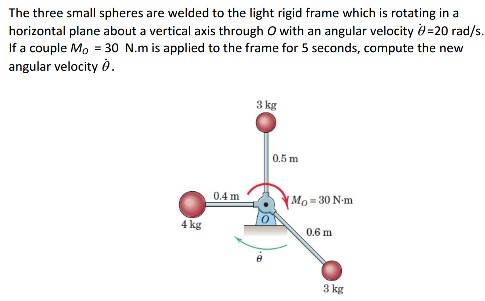 Solved The three small spheres are welded to the light rigid | Chegg.com