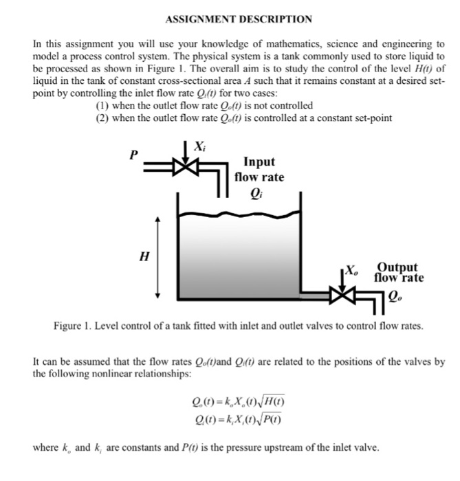 Solved ASSIGNMENT DESCRIPTION In this assignment you will | Chegg.com