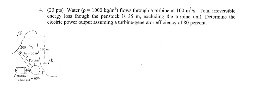 Solved Water (rho = 1000 kg/m^3) flows through a turbine at | Chegg.com