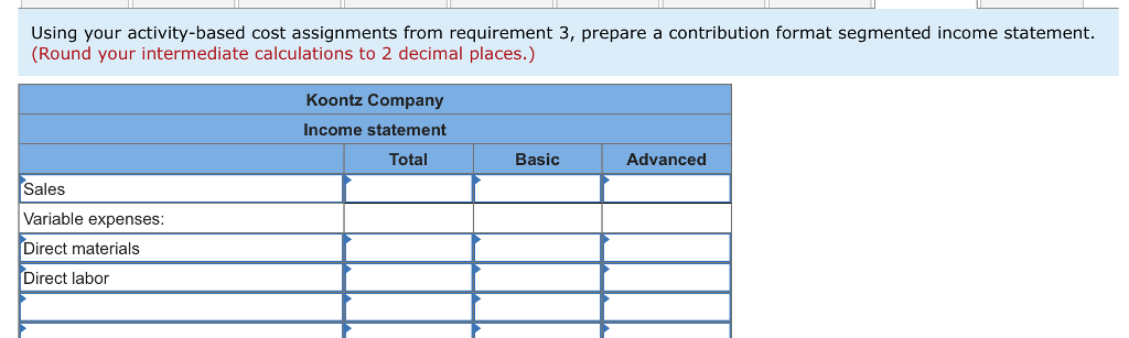 Using your activity-based cost assignments from | Chegg.com