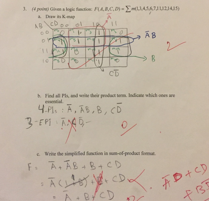 Solved Given a logic function: F(a, b, c,D) = sigma m | Chegg.com