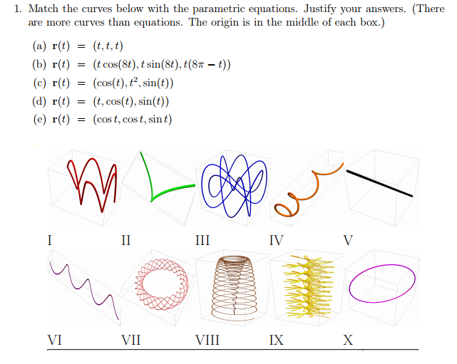 101 Curves Defined By Parametric Equations Youtube